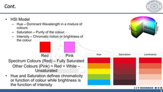 Color Image Processing | PPT