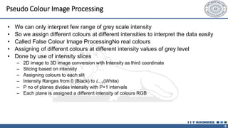 Color Image Processing | PPT