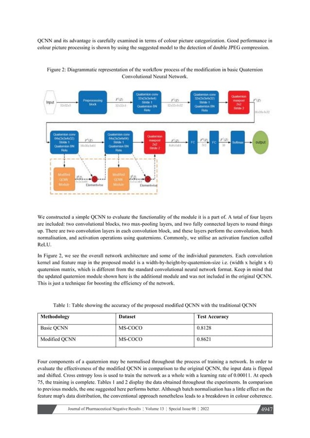 COLOUR IMAGE PROCESSING USING MODIFIED QUATERNION NEURAL NETWORK.pdf | Free Download