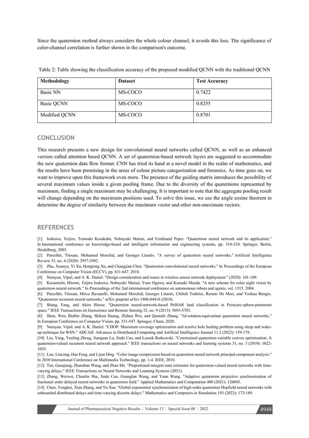 COLOUR IMAGE PROCESSING USING MODIFIED QUATERNION NEURAL NETWORK.pdf