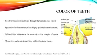 Colour in DENTISTRY and shade matching in | PPTX