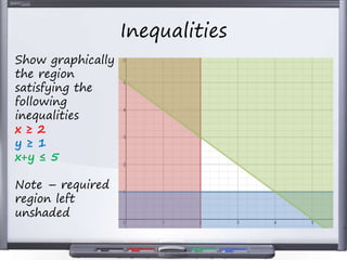 Colour in mathematics | PPT