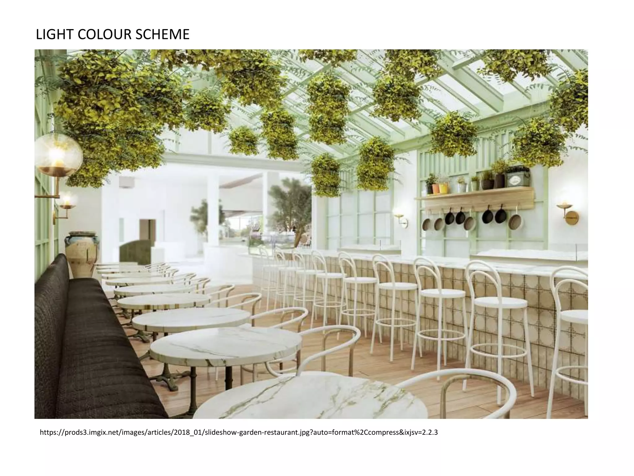 Five Most Popular Colour Schemes for Restaurants | PPTX