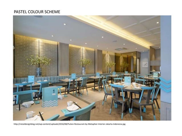 Five Most Popular Colour Schemes for Restaurants | PPT