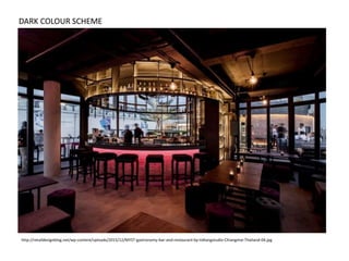 Five Most Popular Colour Schemes for Restaurants | PPTX