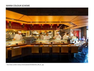 Five Most Popular Colour Schemes for Restaurants | PPTX