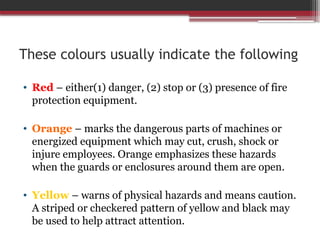 Colour & its role in occupation (3b).pptx