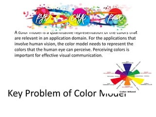 Colour model | PPT