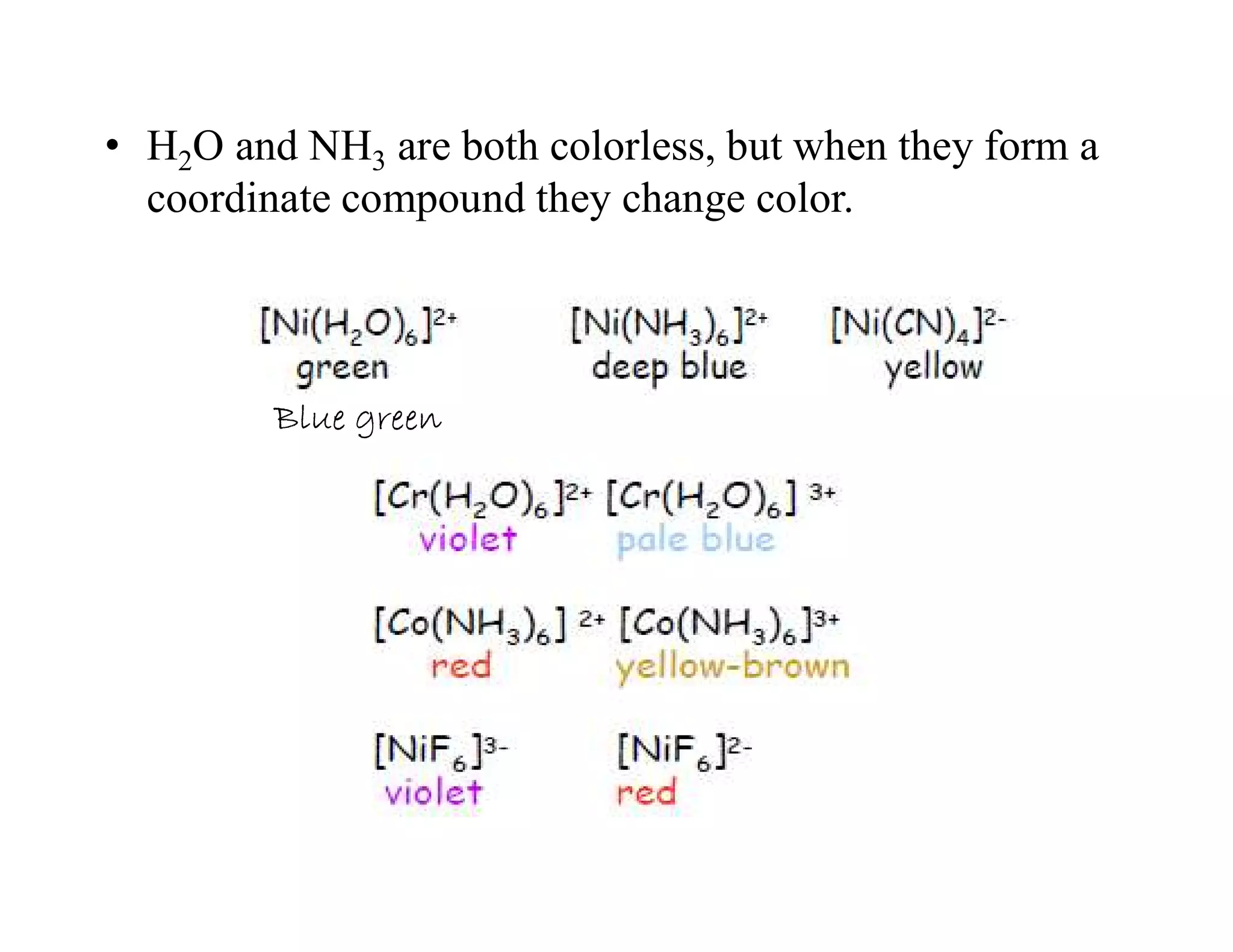Colour of metal complexes | PDF