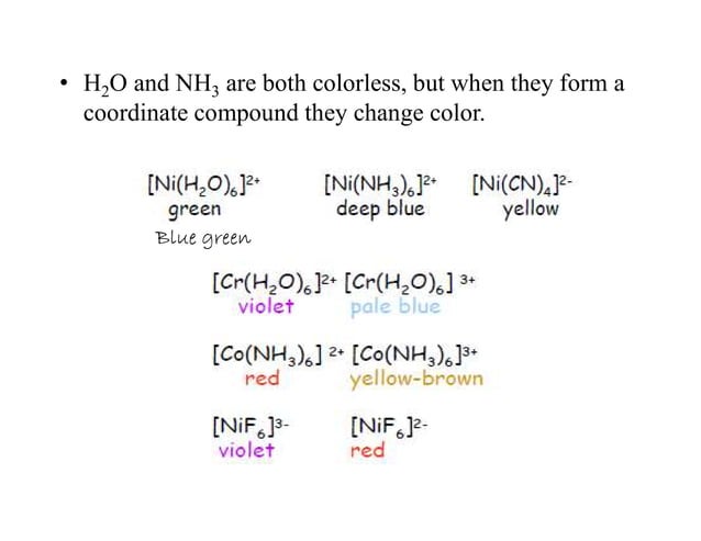 Colour of metal complexes | PDF | Chemistry | Science