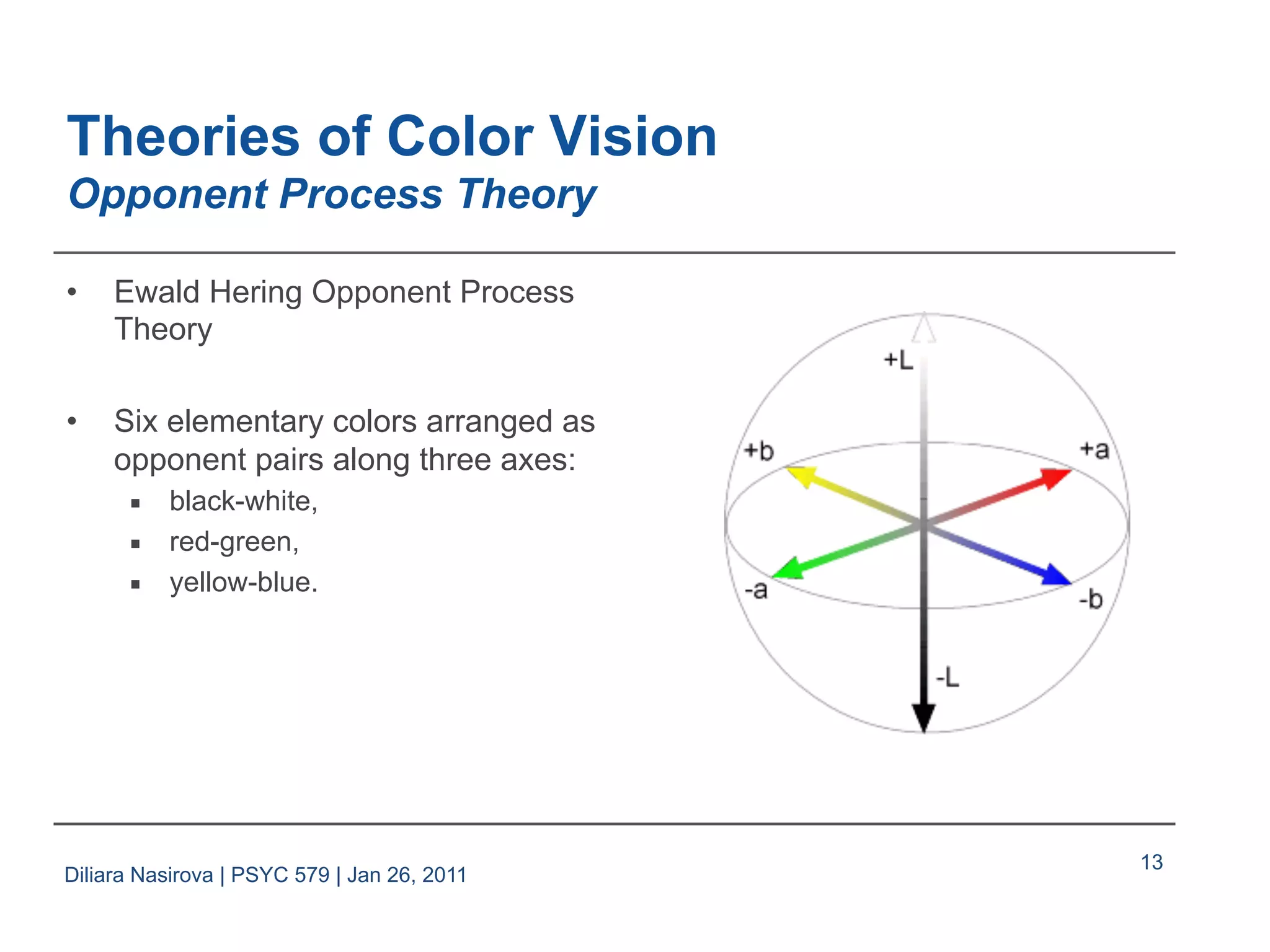Colour perception | PDF