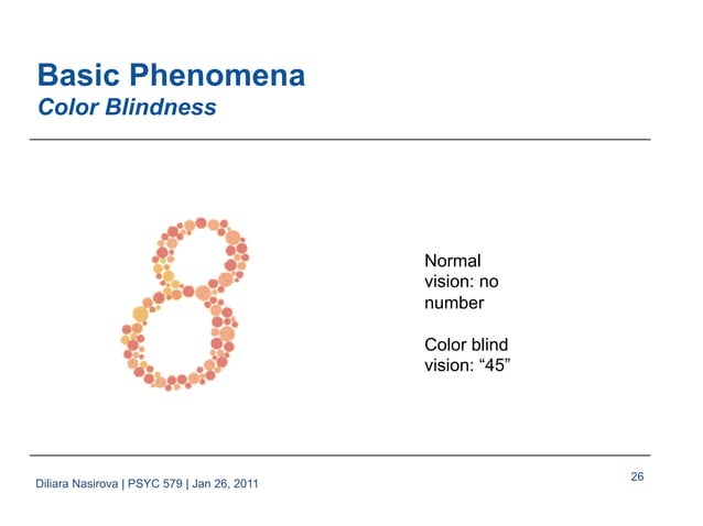 Colour perception | PDF