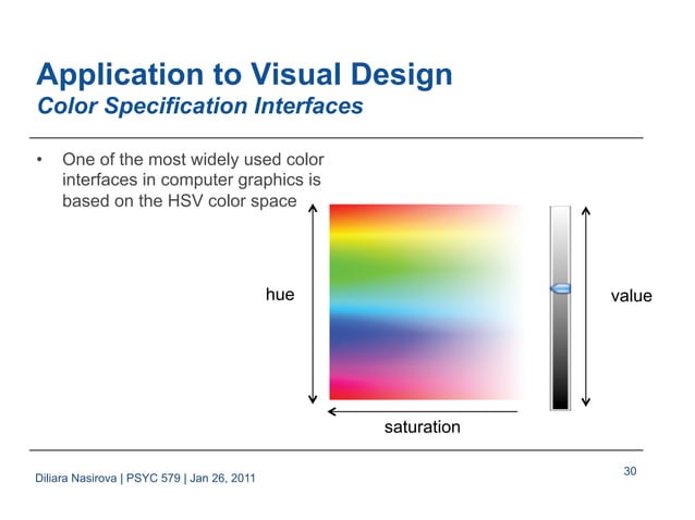Colour perception | PDF