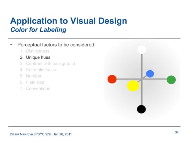 Colour perception | PDF