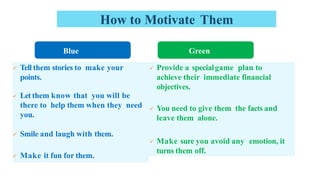 Color Personality & How to Motivate others .pptx