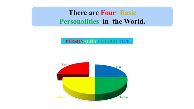 Color Personality & How to Motivate others .pptx