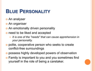 Colour Personality | PPTX