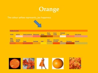 Colour presentation group colour | PPT