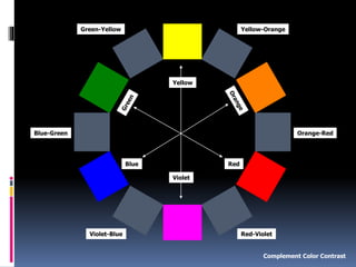 Colour Principles | PPSX