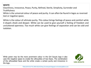 Colour psychology in logo design | PPT