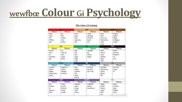Colour Psycology.pptx