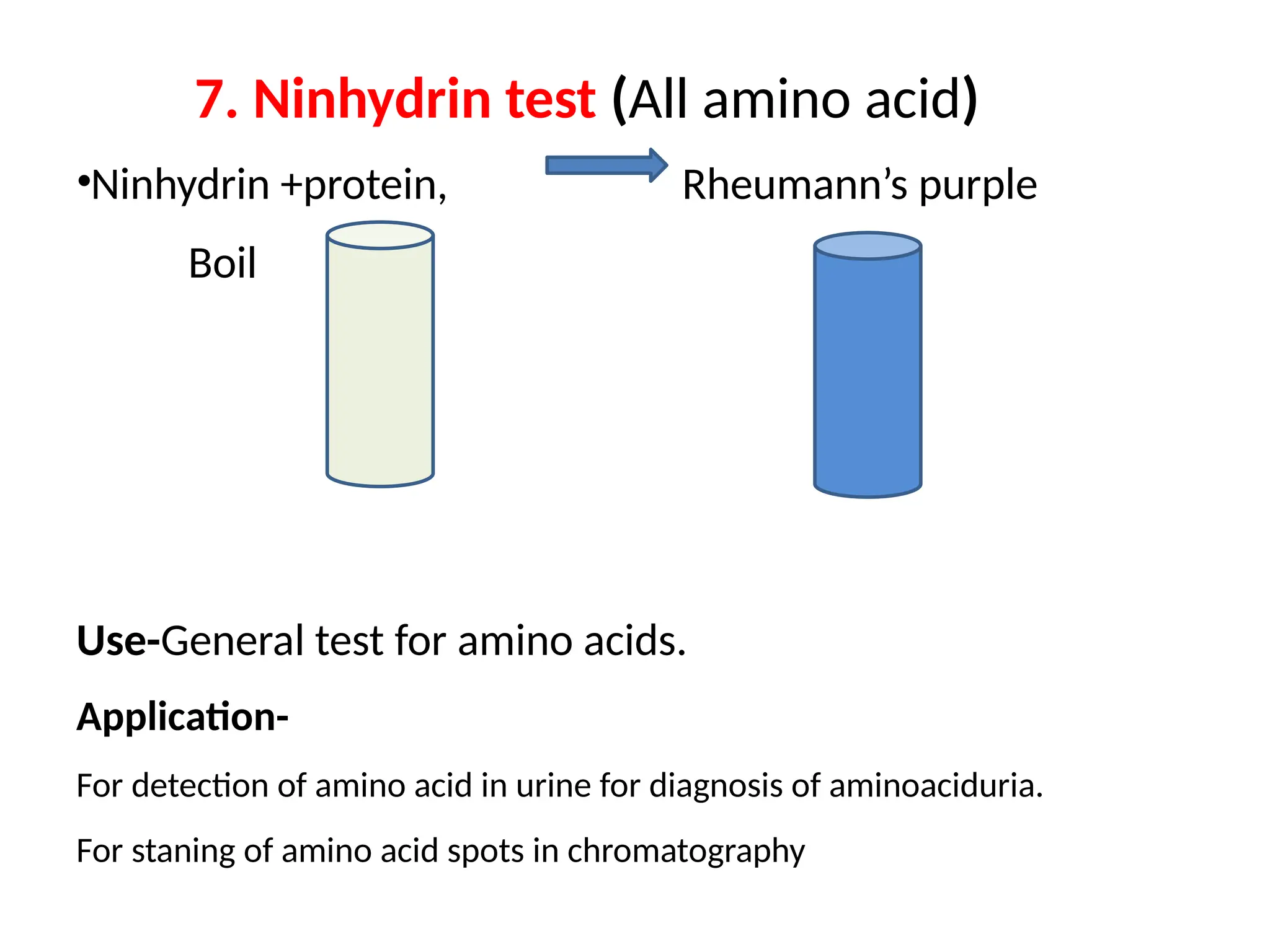 colour reaction of protein to identify amino acids | PPT