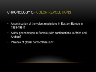 Causes and Concequences of Colour Revolutions in the Post-Soviet ...