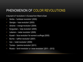 Causes and Concequences of Colour Revolutions in the Post-Soviet ...