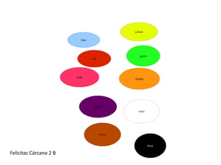 Colours | PPT