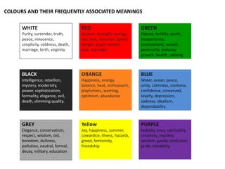 Fashion & Colours | PDF