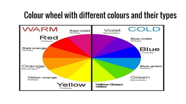 Colours | PPT