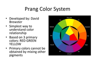 Colours | PPT