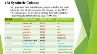 Colours | PPT