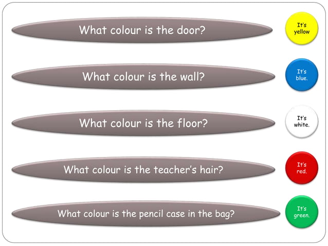 colours-and-classroom-objects.ppt