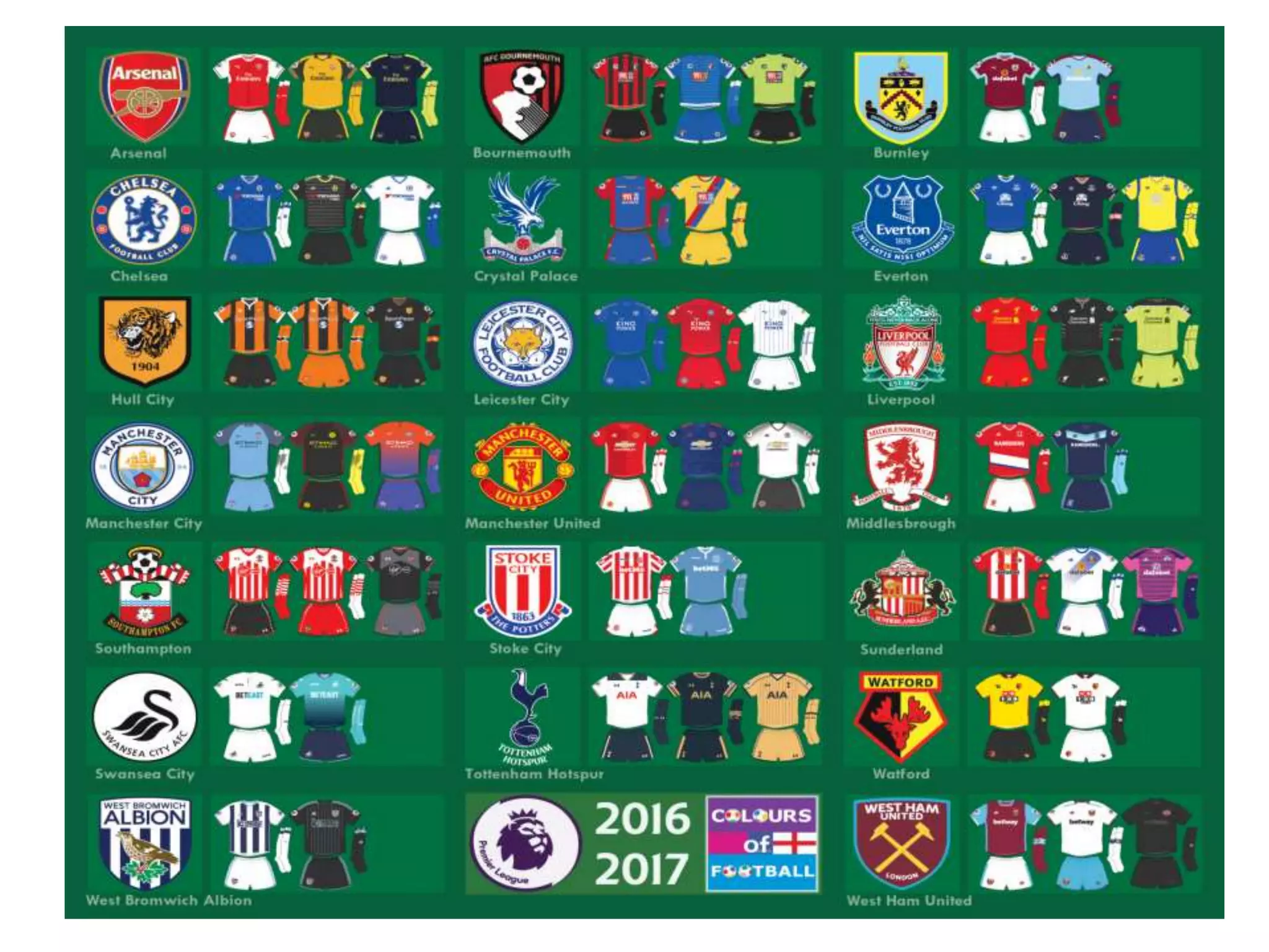 colours-of-football.com 2016-17.pptx