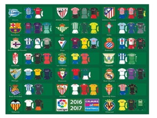 colours-of-football.com 2016-17.pptx