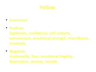 psychology of colours by Ayesha Aftab | PPT