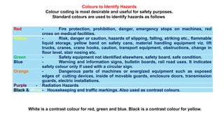 Colour Safety,,,,,,,,,,,,,,,,,,,,, .pptx