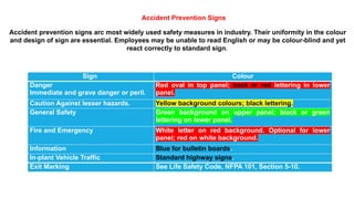 Colour Safety,,,,,,,,,,,,,,,,,,,,, .pptx