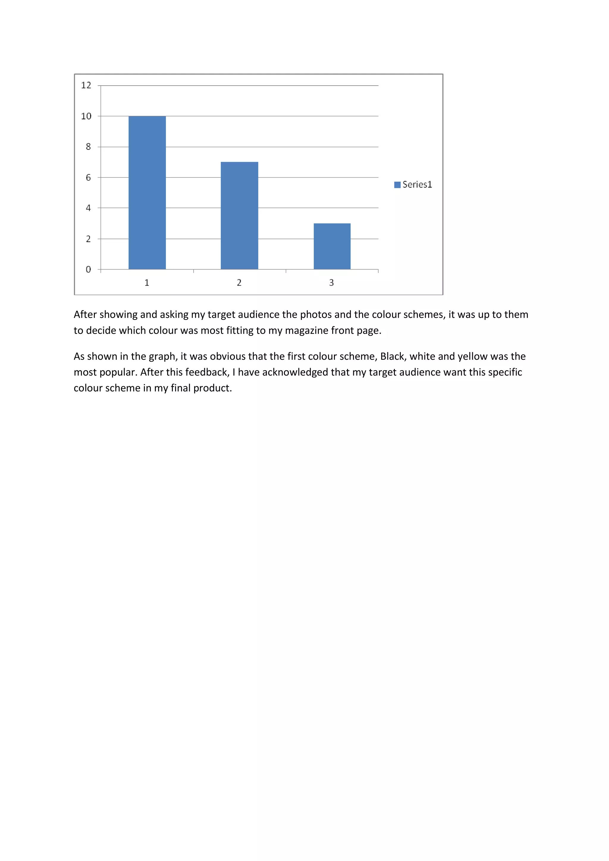 Colour scheme Graph analysis | DOC