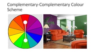 Colour Schemes-Interior Design | PPTX