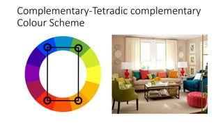 Tetradic Color Scheme Room