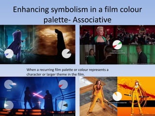 Colour schemes in films | PPTX