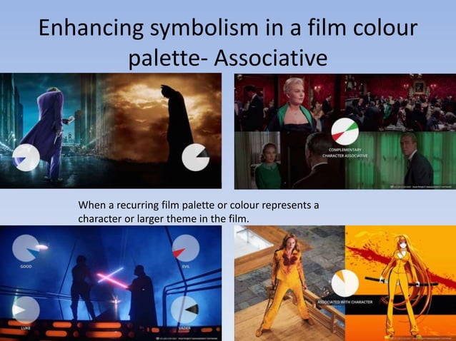 Colour schemes in films | PPT