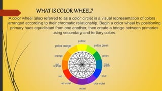 Colour scheming | PPT