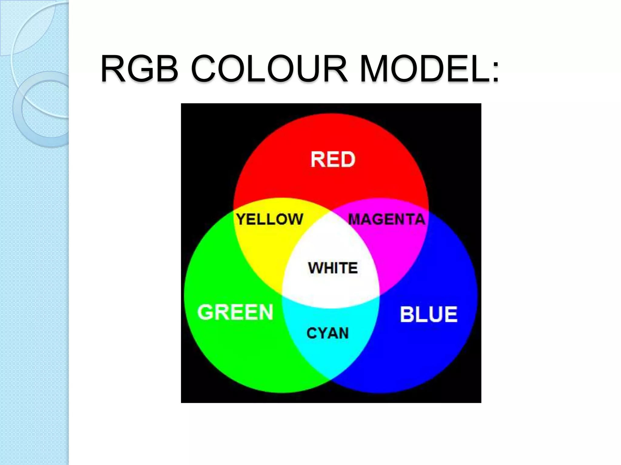 Colour sensor vivek | PPTX