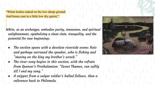 Colours in The Waste Land by T.S.Eliot.pptx