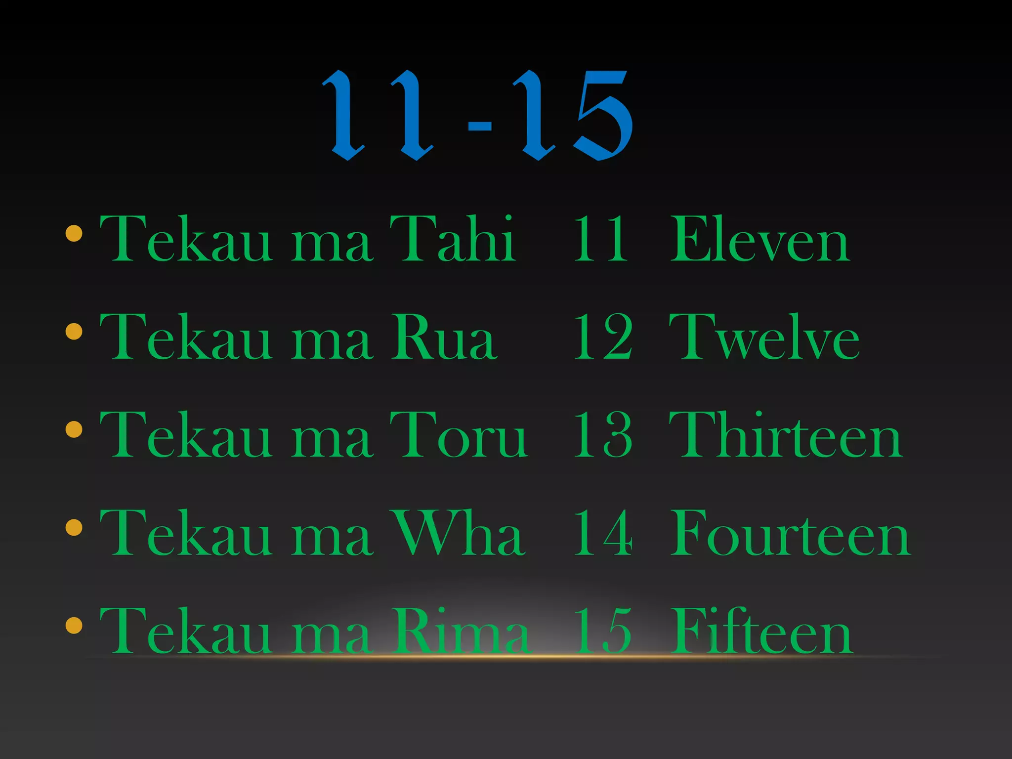 Counting in Maori 1-20 | PPT