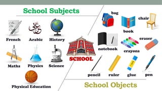 School subjects Colours school Objects.pptx