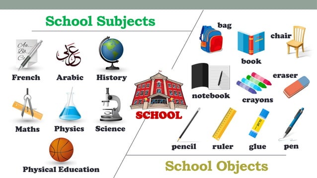 School subjects Colours school Objects.pptx